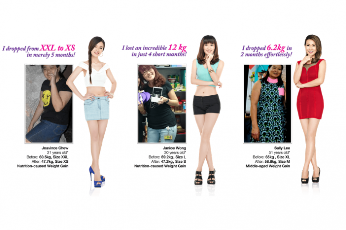 Dorra Slimming review: Here's how you can reduce belly fat & bloat ...