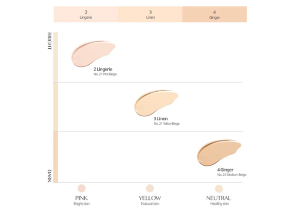 TikTok's "cushion experts" are showering praise for this viral cushion ...